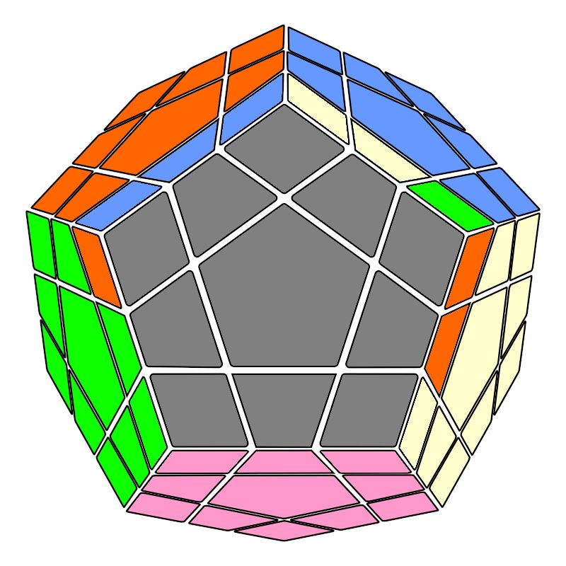 Megaminx PLL Algorithm 055