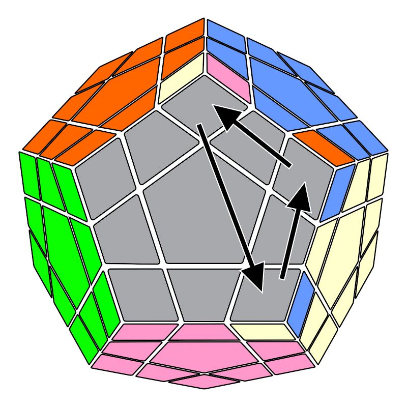MEGA CPLL 02 Megaminx PLL Alg